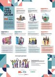 TIPS-EME-POSTER-50X70-baja | Somos Pacientes